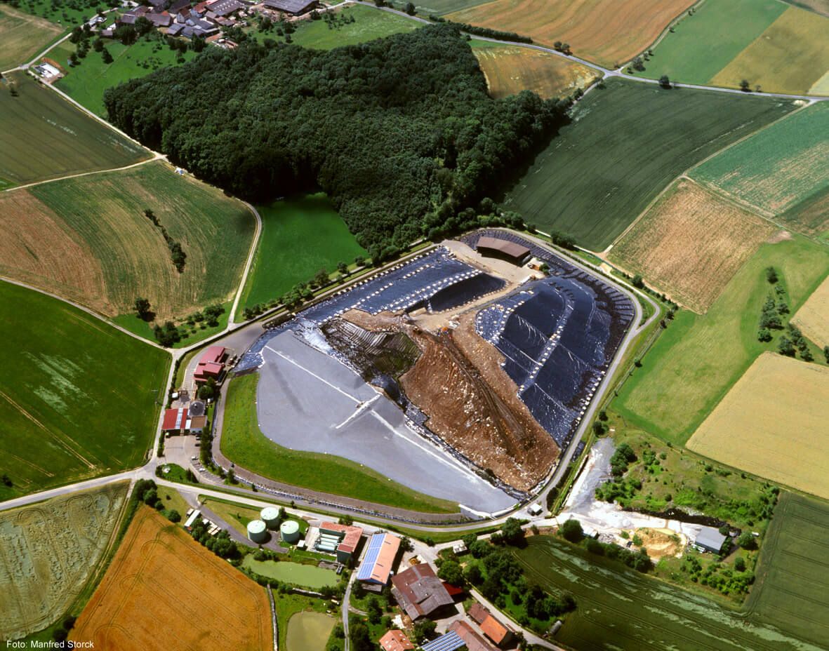 ibu-GmbH - Abfalltechnik